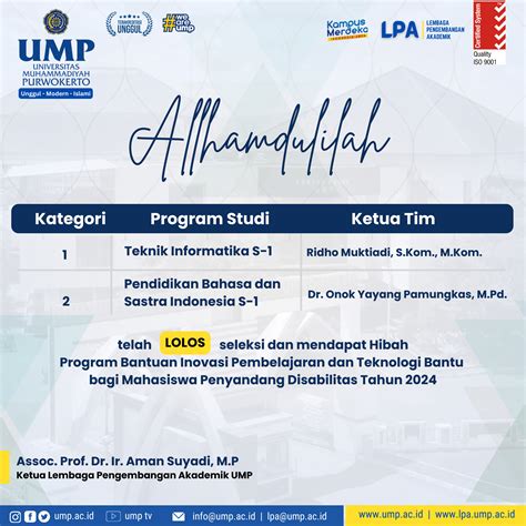 Lembaga Pengembangan Akademik Ump