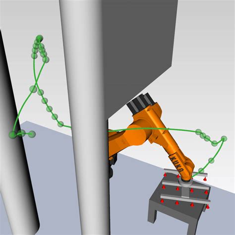 Our Trajectory Approach For Path Planning Use Case For A Kuka Kr60 3