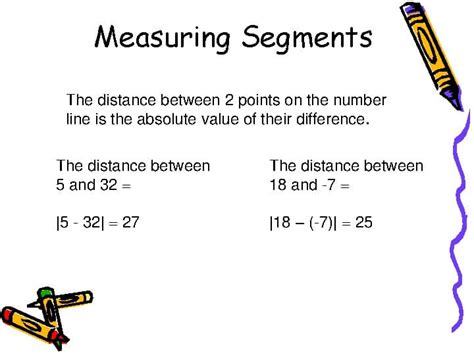 Measuring Segments Geometry Instructional Slides And Video By Rj Math