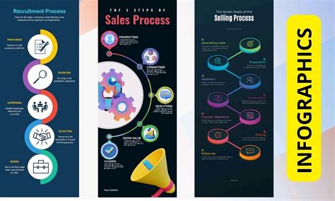 Zahid Khan Kwl On Linkedin Infographics Service Available