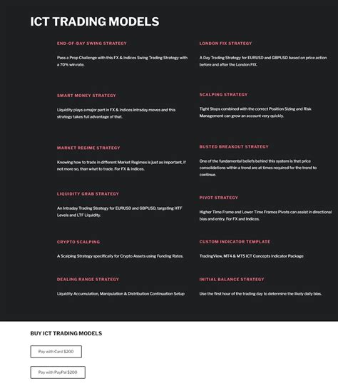 Ict Trading Models The Prop Trader Forex Ea Download