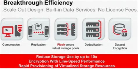 Network Management Solaris 11 Oracle Launches Cloud Os