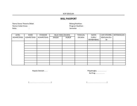 Skill Passport Pdf