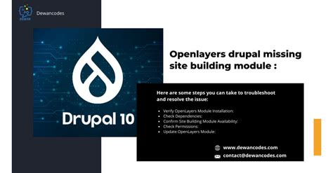 Drupal Drupal8 Drupal9 Drupal10 Dewancodes Drupaldeveloper