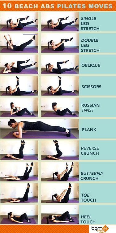 Pin En Fitness