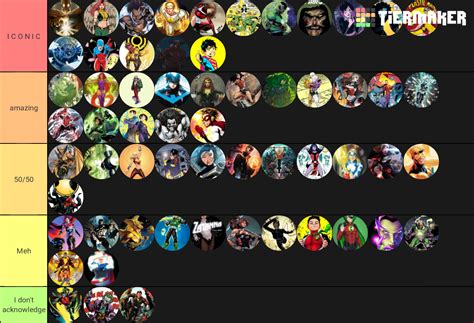 DC Characters Tier List Community Rankings TierMaker