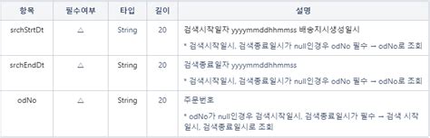 롯데on api 센터