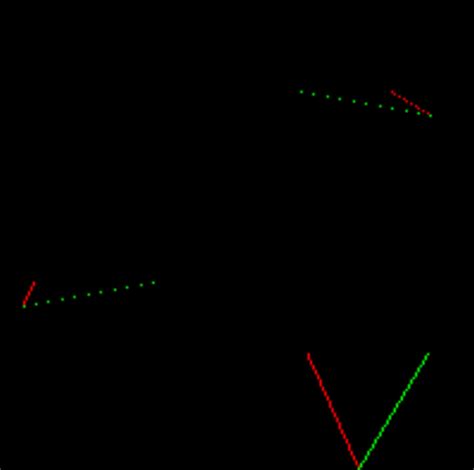 五百行C 理解OpenGL机制 二 ANKIIMA