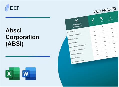 Absci Corporation Absi Vrio Analysis