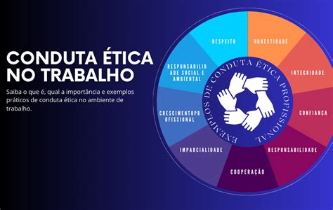 Palestra para Professores Artigos memoráveis para te transformar