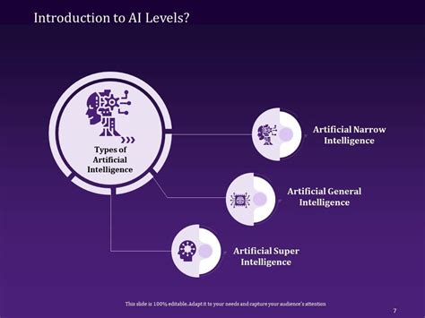 Back Propagation Neural Network In Ai Powerpoint Presentation Slide