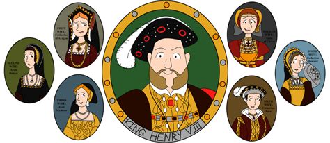Henry Viii And His Six Wives By Wertyla On Deviantart Henry Viii