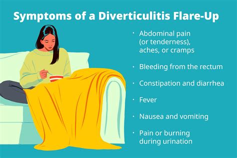 Can Diverticulitis Cause Bladder Leakage At Francis Snyder Blog