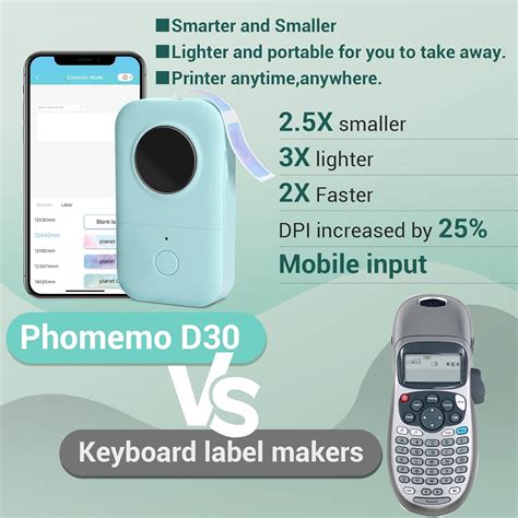 Phomemo D30 Mini Label Maker
