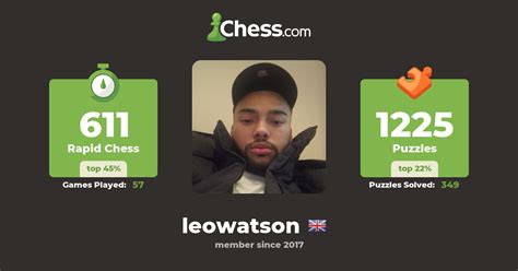 Leo Watson Leowatson Chess Profile