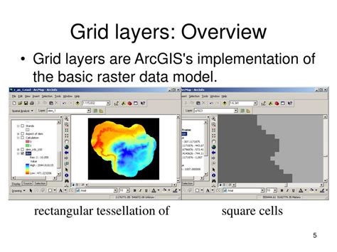PPT Raster Analysis I Overview PowerPoint Presentation Free Download ID 955192