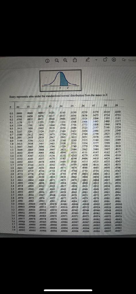 Solved 1 Use The Z Table To Answer The Following Questions Chegg Com