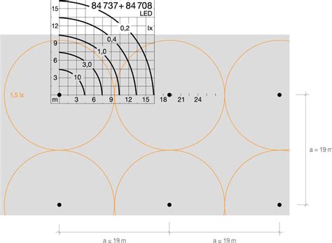 Lighting Diagrams Light Culture