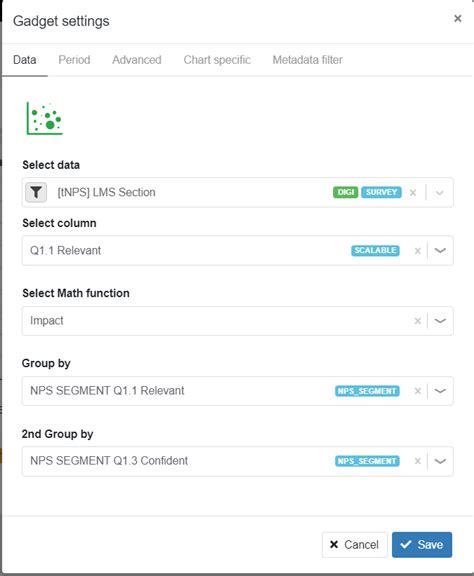 Impact Bubble Chart Sandsiv Support Center