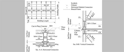 Engineering Services Education Tools Simplex Engineering