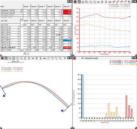 Race Technology Knowledge Base Userinterface Usinginteractivemode
