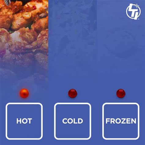 Lti Inc On Linkedin Foodserviceinnovation Lti