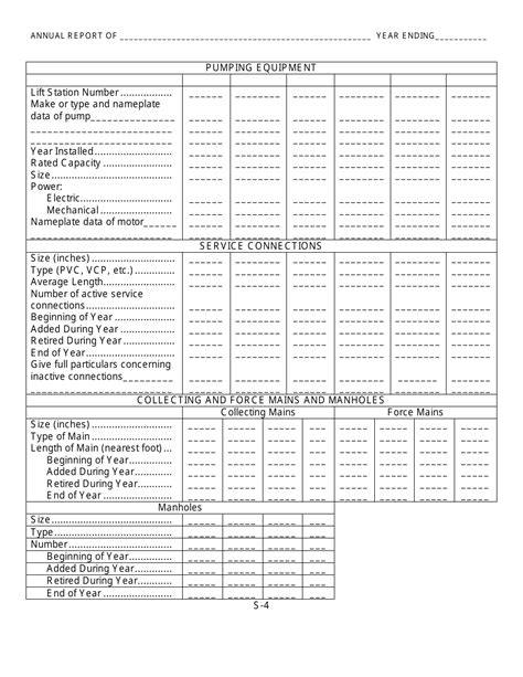 2022 Kansas Water Utility Class C Annual Report Fill Out Sign Online And Download Pdf