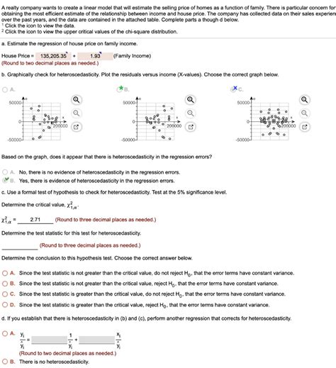 Solved A Realty Company Wants To Create A Linear Model That Will Estimate The Selling Price Of