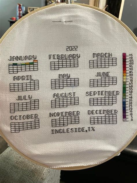 Temperature Tracker Cross Stitch Kit