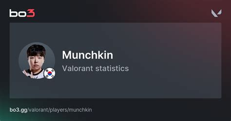Munchkin Sang Beom Byeon Valorant Stats Gen G Esports