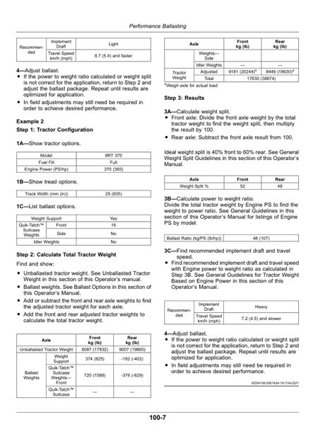 John Deere 8rt Series Tractors Serial No 927001 North American