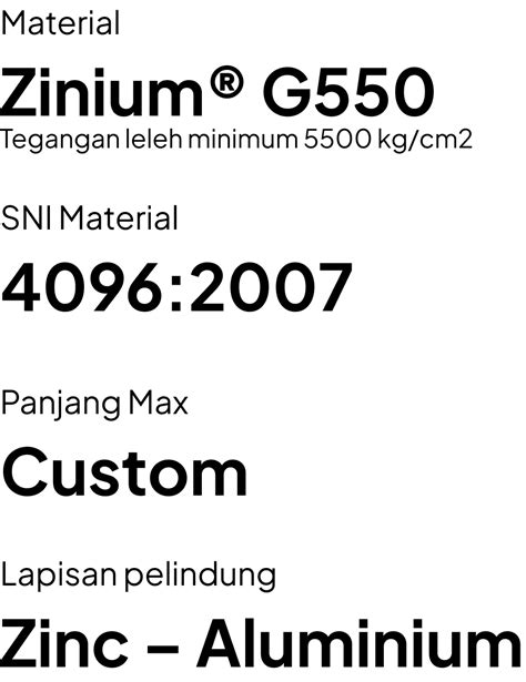 Detail Produk Struktural Rangka Plafon Furing Kencana Ahlinya