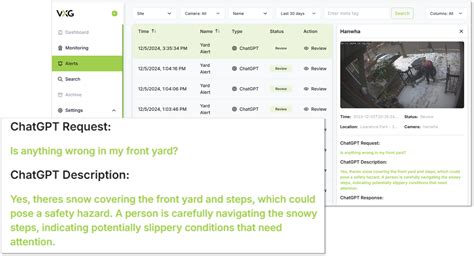 Vxg Introduces Generative Ai And Chatgpt Integration For Video