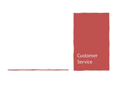Business Cambridge Technical Unit 4 Assignment Teaching Resources