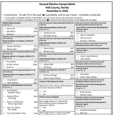 Election 2018 Helpful Resources To Understand The Ballot Winter