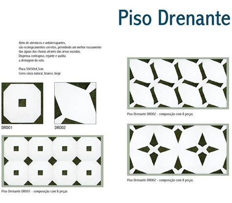 Piso Drenante Revestimentos Petrópolis