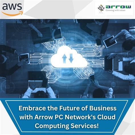 Arrow Pc Network On Linkedin Arrowpcnetwork Cloudcomputing Awscloud
