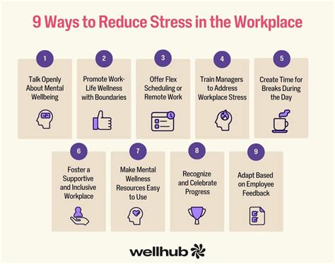 Managing Stressed Out Employees