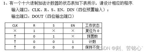 十六位加法计数器test Bench程序16位计数器程序 Csdn博客