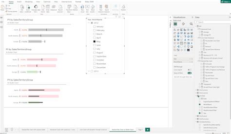 Powerbicorevisuals Powerbi Visuals Sharingiscaring Shareyourpassion 📊 Kathrin Borchert