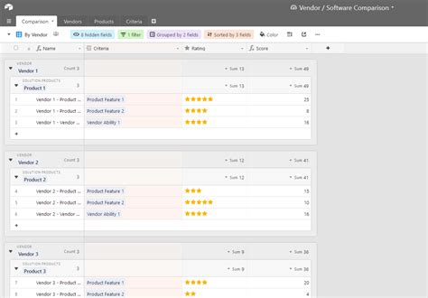 Vendor Software Comparison Template Airtable Universe