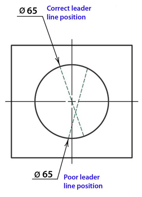 Engineering Drawing Diameter Symbol At Jamie Heyne Blog