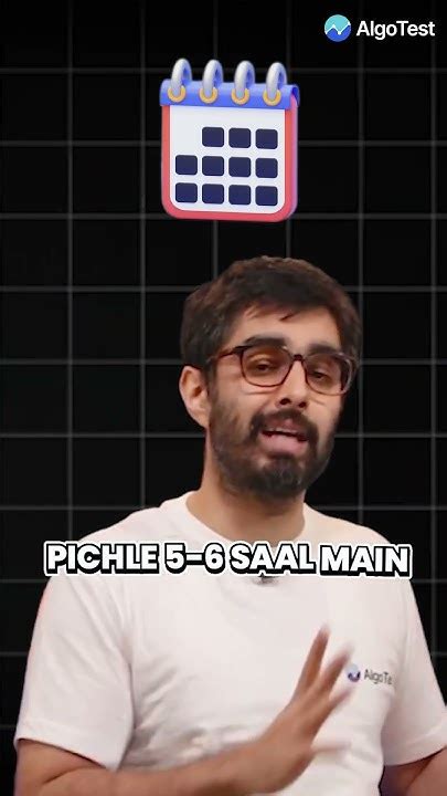 What Is Backtesting Youtube