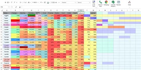 Excel Tabellen Verknüpfen Daten Aus Mehreren Blättern Nutzen Vbaexceleu