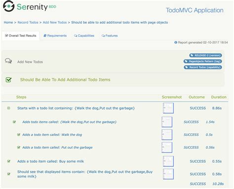 An Introduction To Serenity Bdd The Serenity Bdd Book