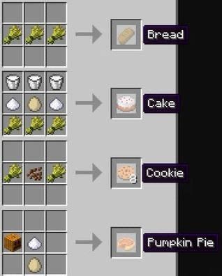 Minecraft Pie Recipe