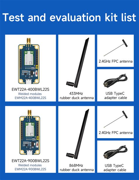 Ebyte Ewm22a Ble Wifi Lora Module 433 868 915mhz Industrial Iot