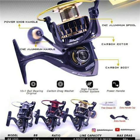 Jual Rell Pancing Daido Daimos Pro Series 4000 Power Hendel Shopee Indonesia