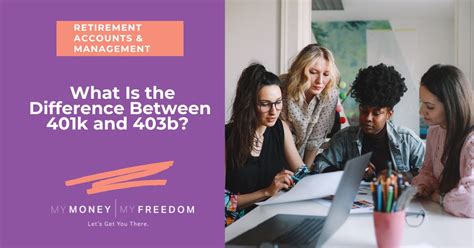 What Is The Difference Between 401k And 403b A Practical Guide