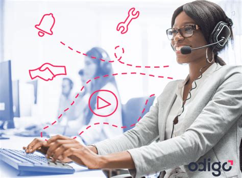 Ccaas A Complete Guide To The Solution And The Benefits